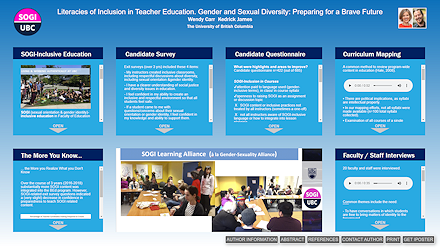poster2 - iPoster Sessions - Production
