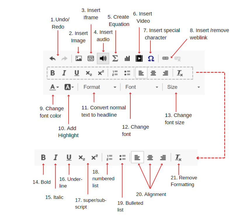 tool-box-numbered-explanation-iposter-sessions