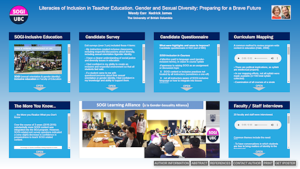 Multimedia electronic poster presentations from all over the world