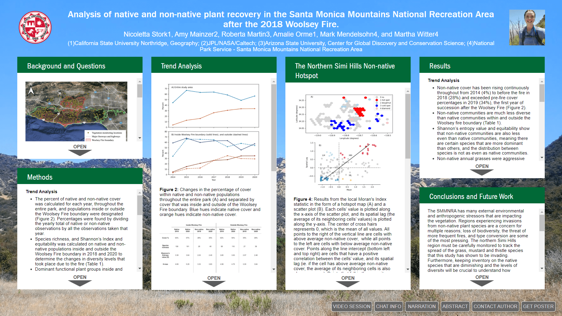 Examples of multimedia presentations created using iPosters